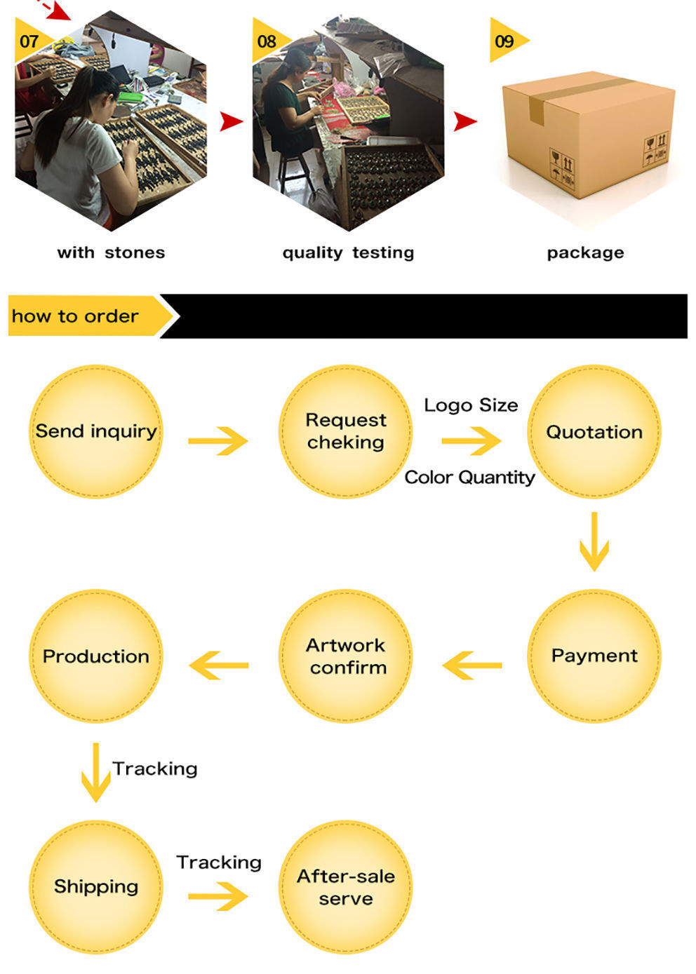 Buy Wholesale China Garment Accessories Clothing Label Plate Tags ...