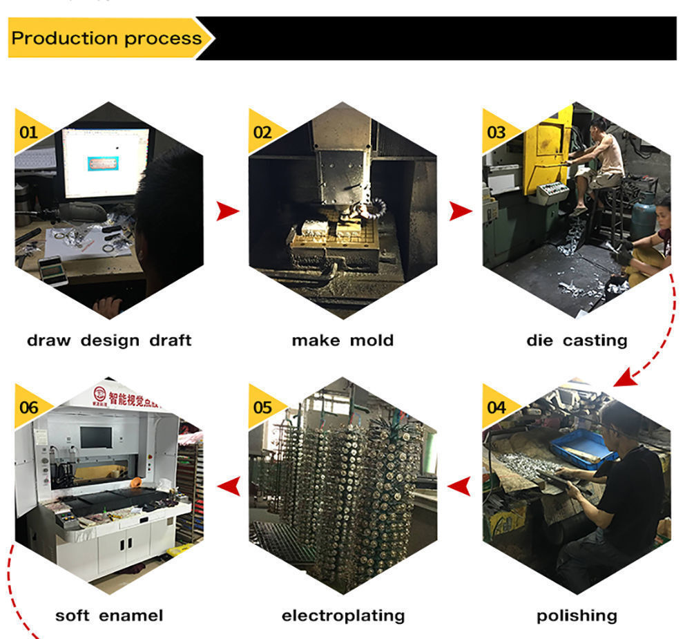 Buy Wholesale China Garment Accessories Clothing Label Plate Tags ...