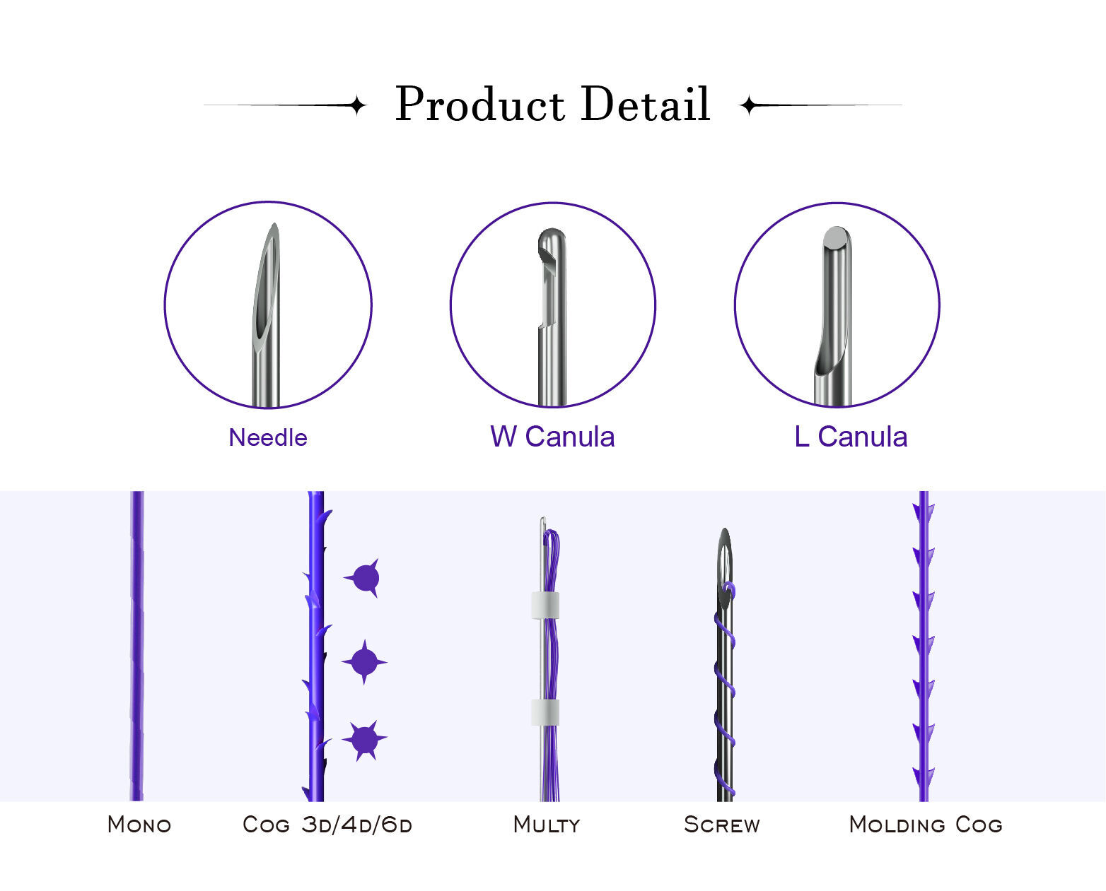 Buy Wholesale China New Pdo Thread Mono Eye Pdo Thread For Pdo Thread Face Lift & Pdo Thread at ...