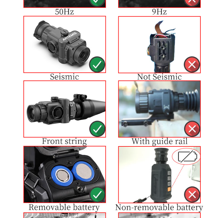 Buy Wholesale China Artemis 25 35 Thermal Scope Attachment Thermal ...