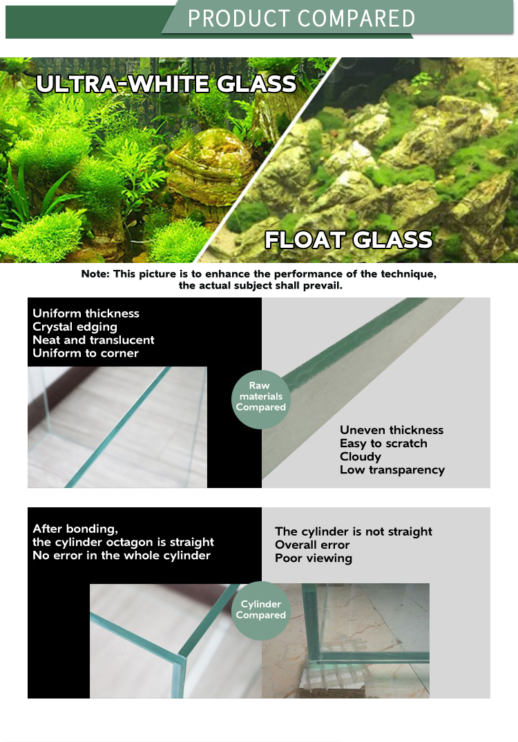 Buy Wholesale China Small Desktop Landscaping Fish Tank Without Water ...