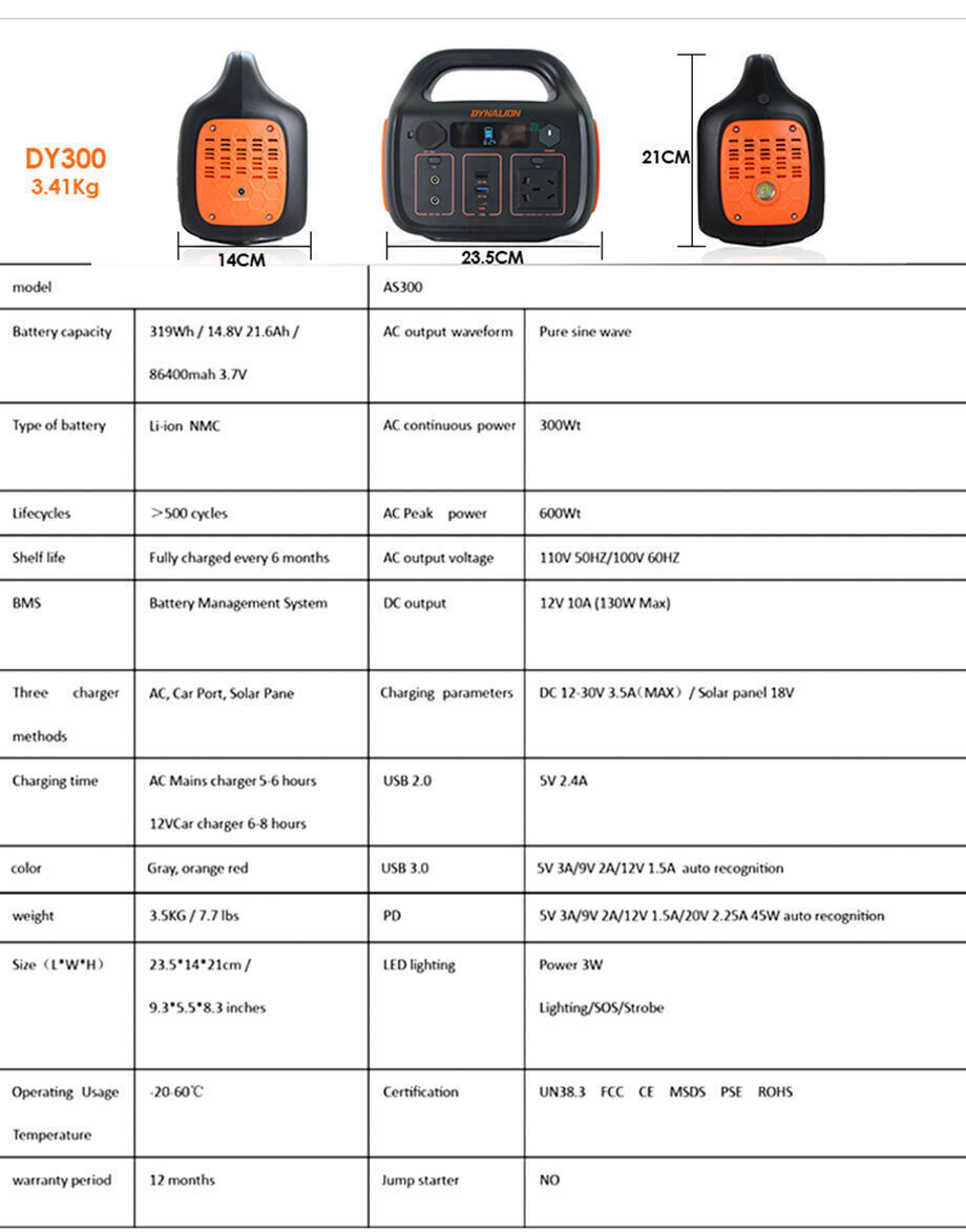 Dynalion Dropshipping 300w 500w 1000w 1500w 2000w Camping Mobile ...