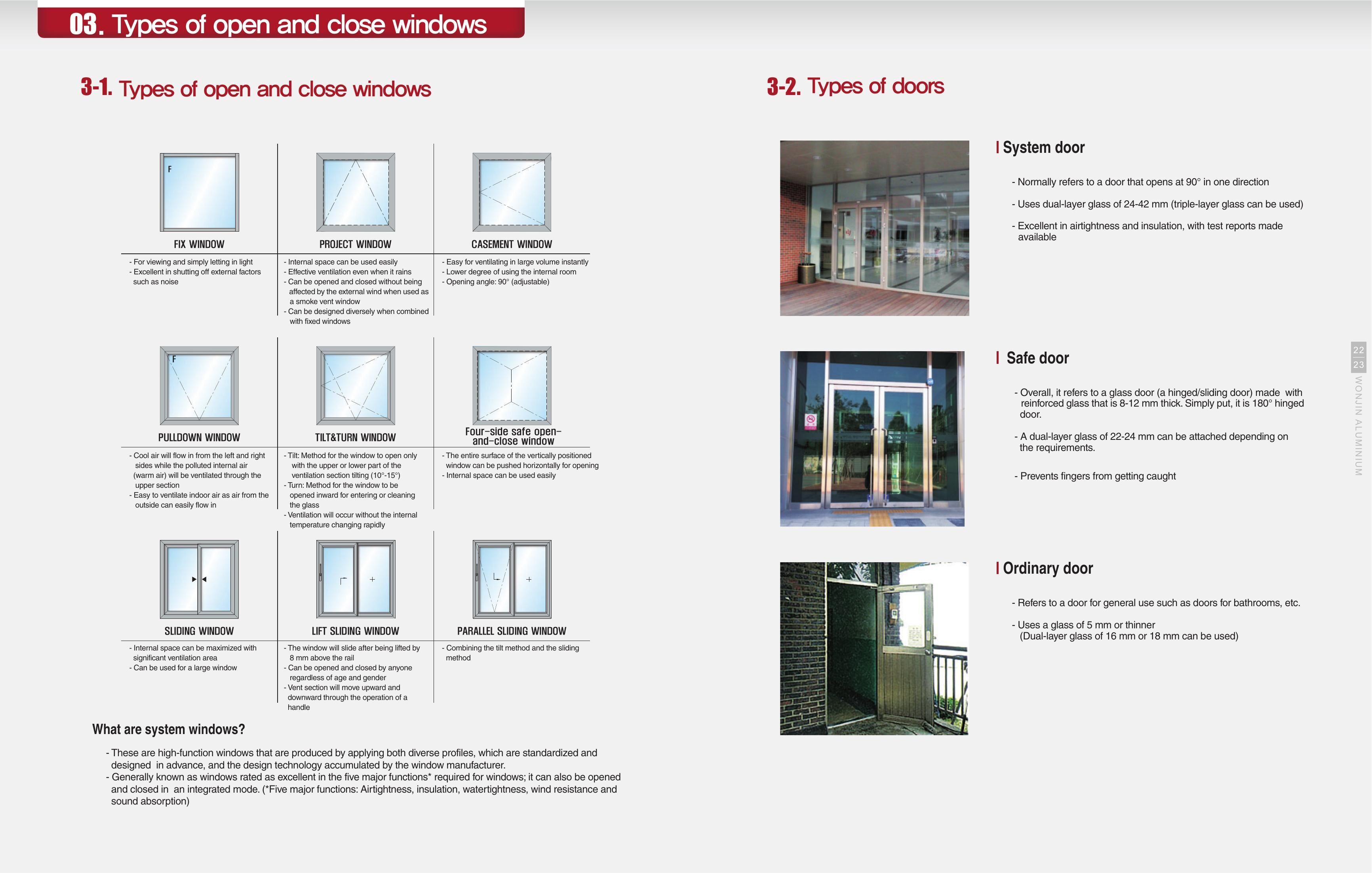Buy Wholesale South Korea Korean Aluminum Windows Whole Types Of Window ...