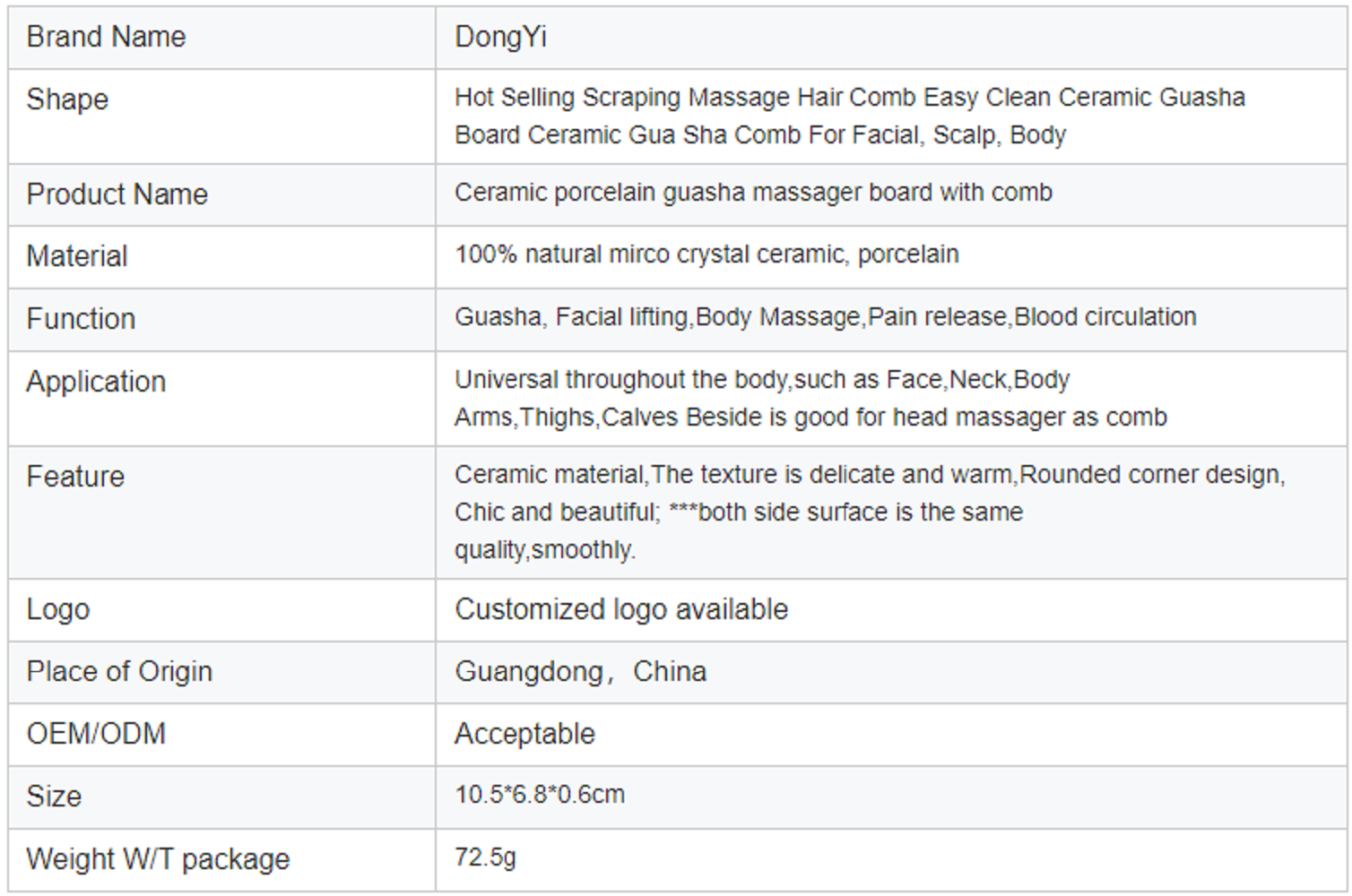 Buy Wholesale China Gua Sha Board Massagetools Scraping Tools Massage ...