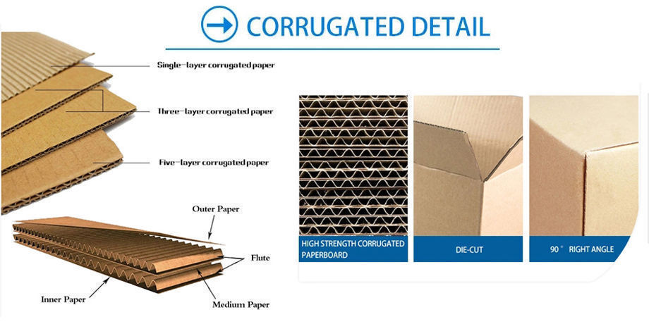 Buy Wholesale China Kraft Paper Cardboard Tray Disposable Food ...