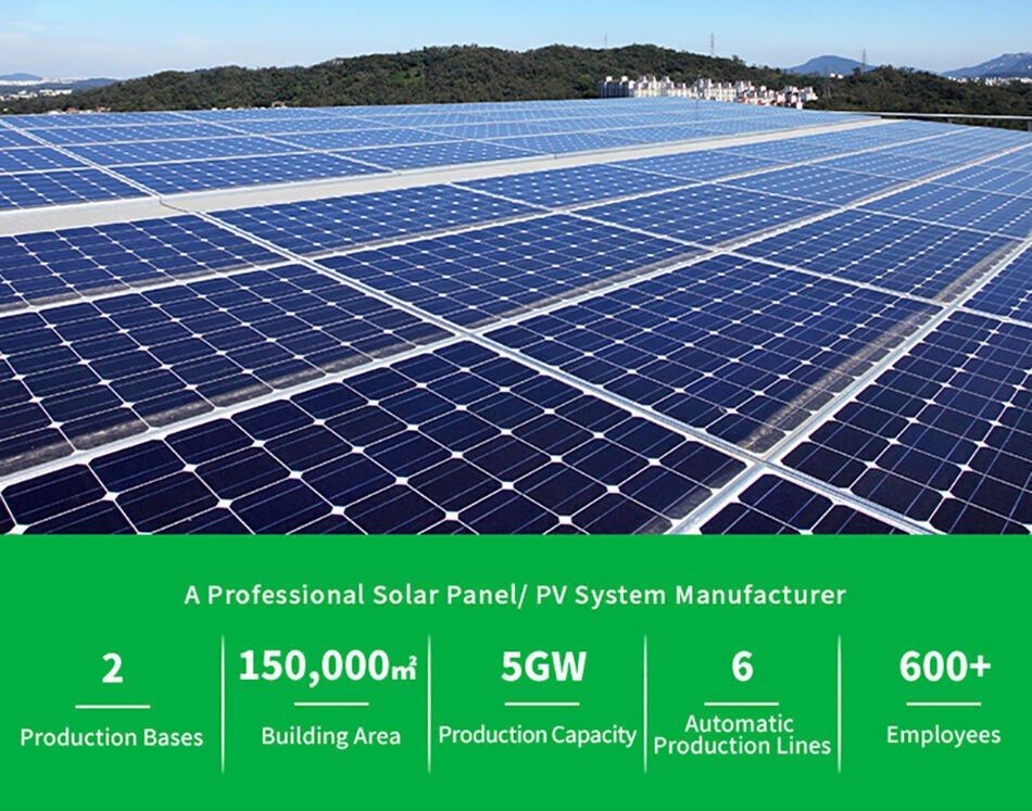 Buy Wholesale China Factory Price 600v Medium And Large Commercial On ...