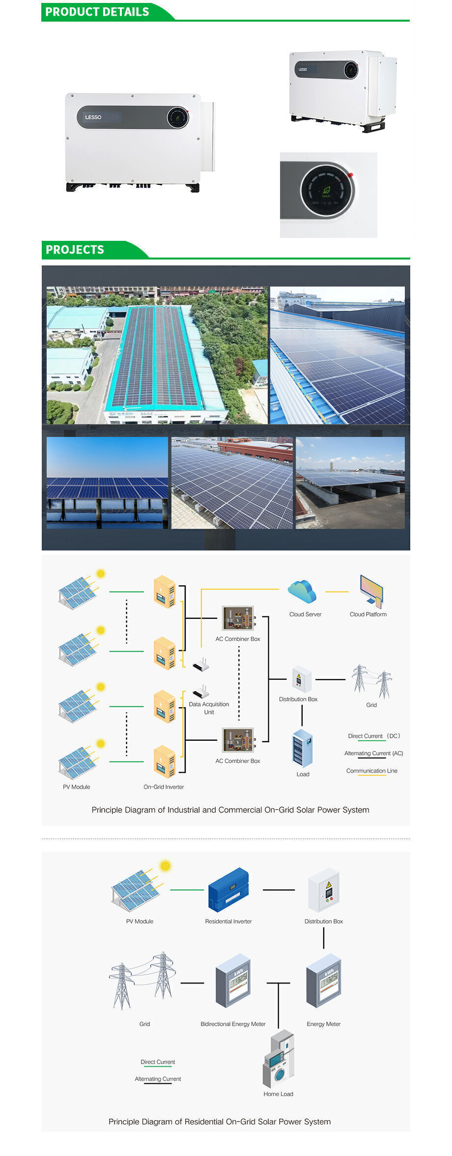 Buy Wholesale China Factory Price 600v Medium And Large Commercial On ...