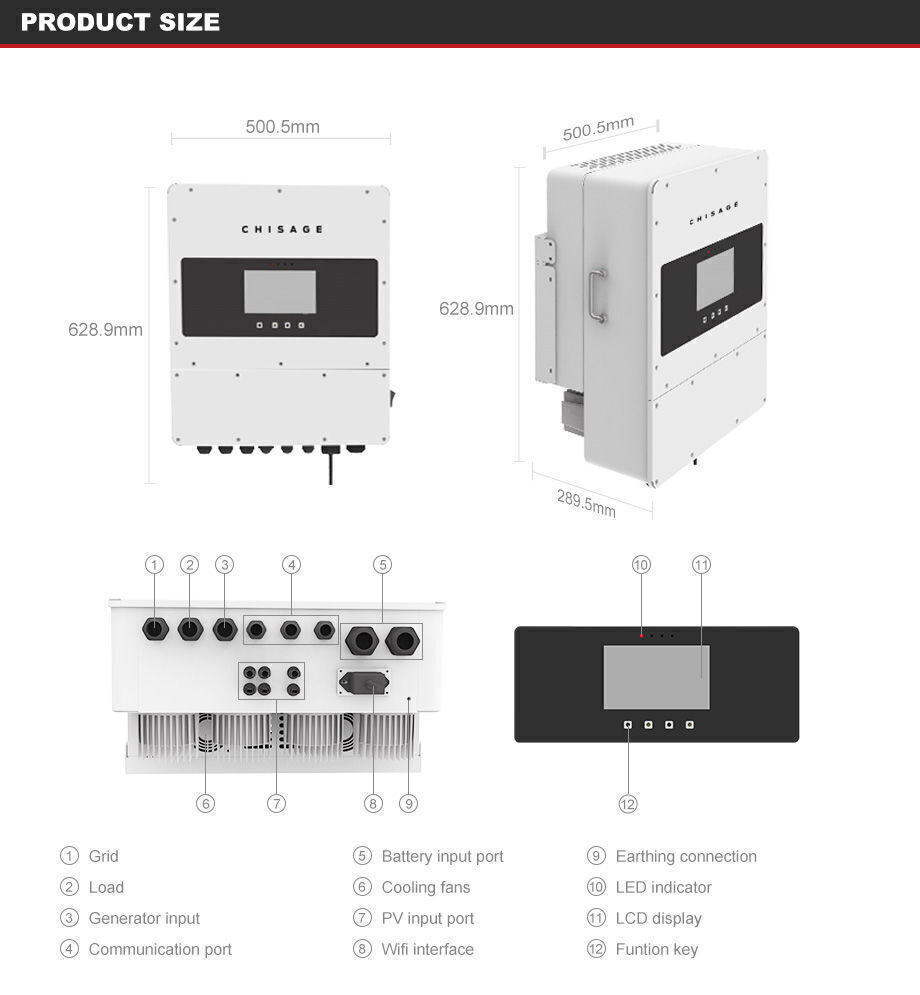 Buy Wholesale China Mars 5kw 6 Kw Triple Phase Pure Sine Wave Ip65 ...