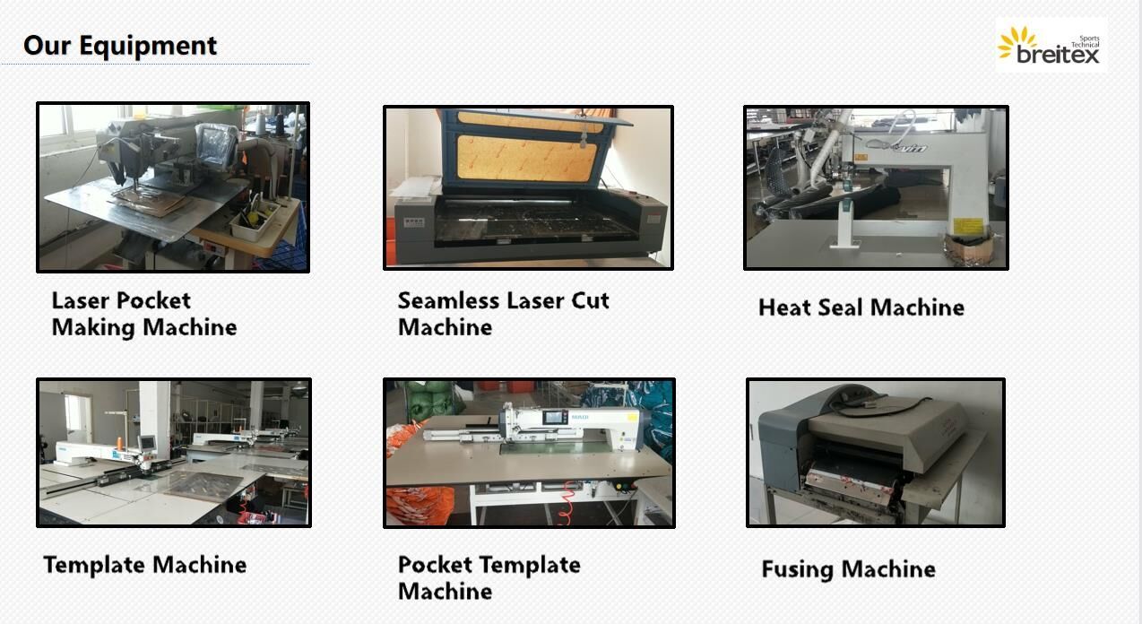 Factory Direct High Quality China Wholesale Odm/oem Factory Of Men's ...