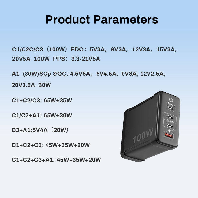 Buy Wholesale China Usb Multi Charger 100w Chargers Adapters 3c 1a Gan ...