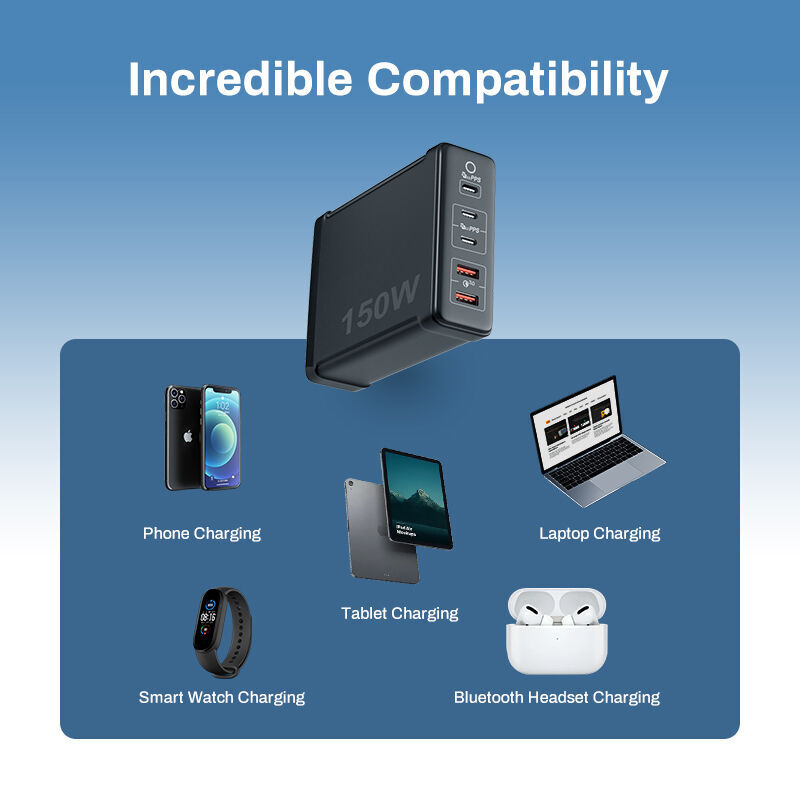 Buy Wholesale China Usb Multi Charger 100w Chargers Adapters 3c 1a Gan ...