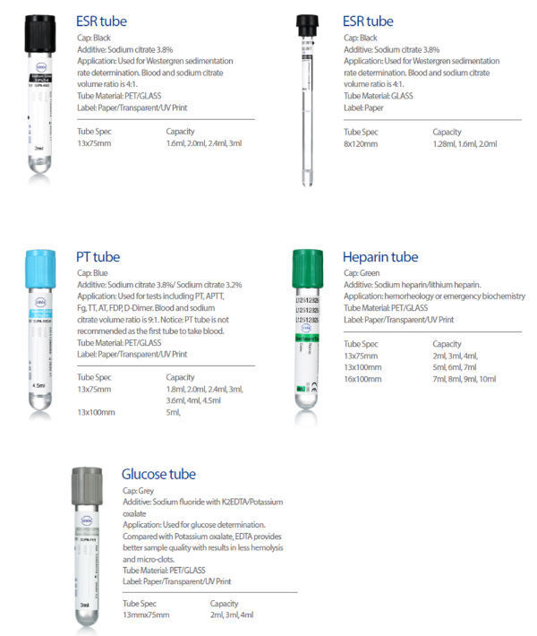 Manufacturers Glass Edta K3 Blood Sample Tube Price 0.5ml 2ml 5ml ...