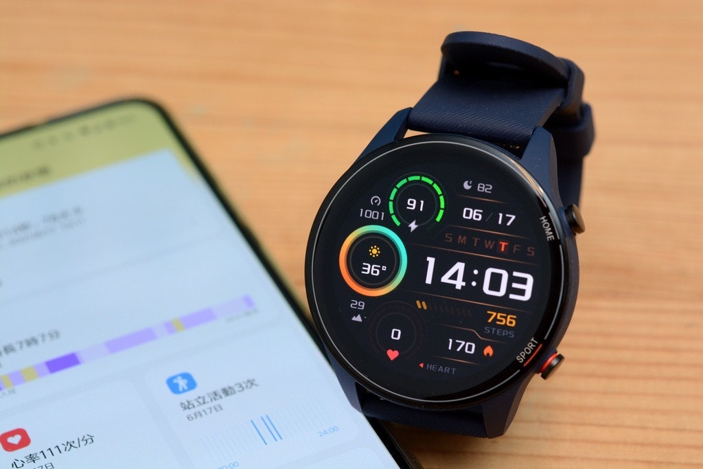 Buy Wholesale China 1.32 Inch Ips Tft, Round, Mcu, 360x360, High ...