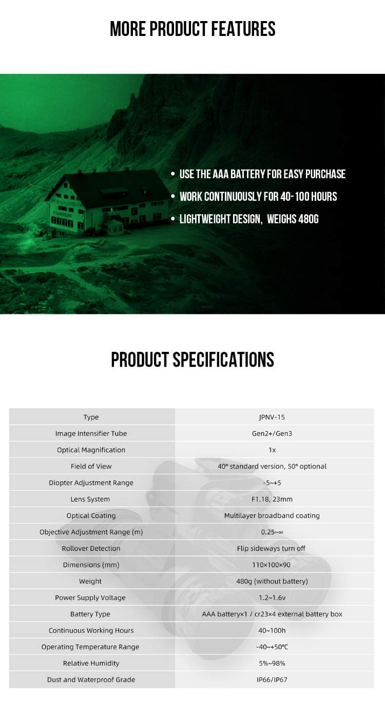 Pvs 15 Night Vision Gen 2 Helmet Night Vision Goggles, Night Vision Gen ...