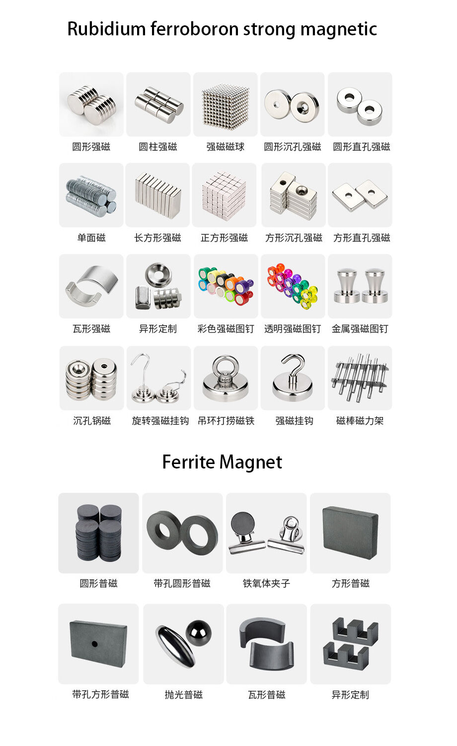 Buy Wholesale China Super Strong Neodymium Magnet Nickel-coating Disc ...