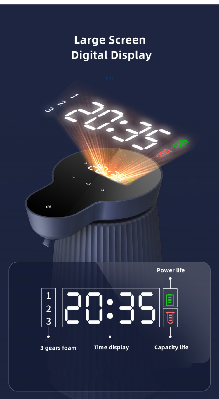 Newest Digital Display Automatic Soap Dispenser 500ml Rechargeable Hand ...