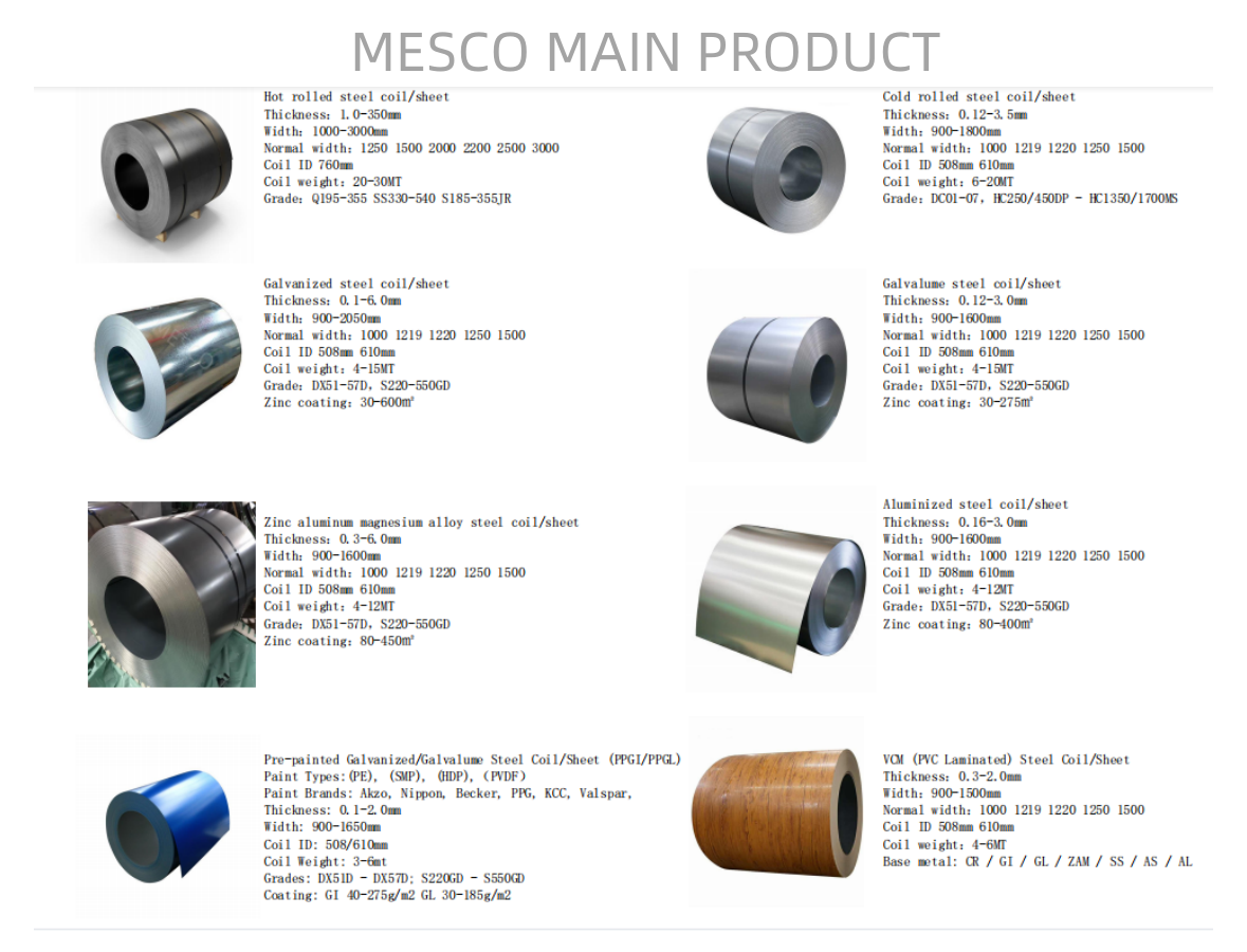 Buy Wholesale China Iso Designated Steel For Heat Preservation And ...