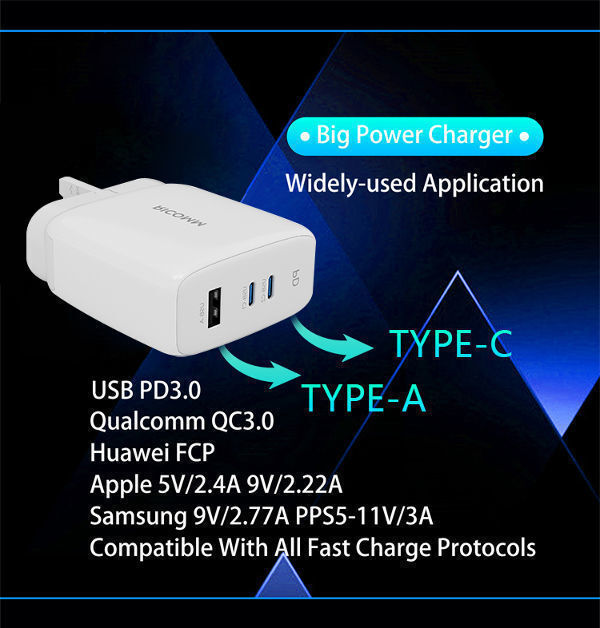 Buy Wholesale China 120w Usb Gan Wall Portable Mobile Quick Charger ...