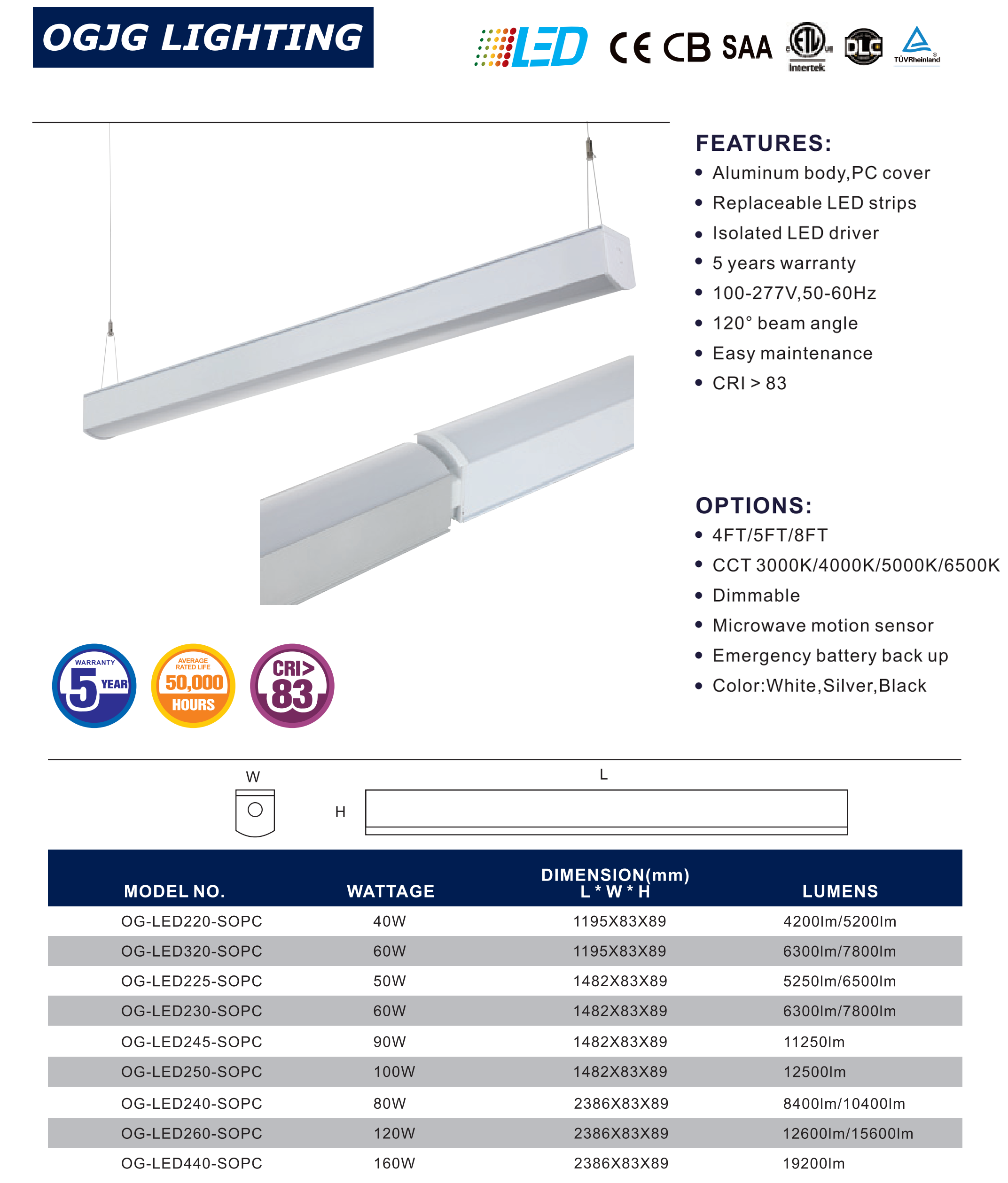 Buy Wholesale China Cct Adjustable Etl Dlc 4ft 5ft 8ft 40w 60w Linkable ...