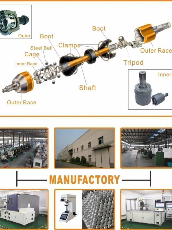 Buy Wholesale China Wholesale Auto Spare Parts Front Cv Axle Drive ...