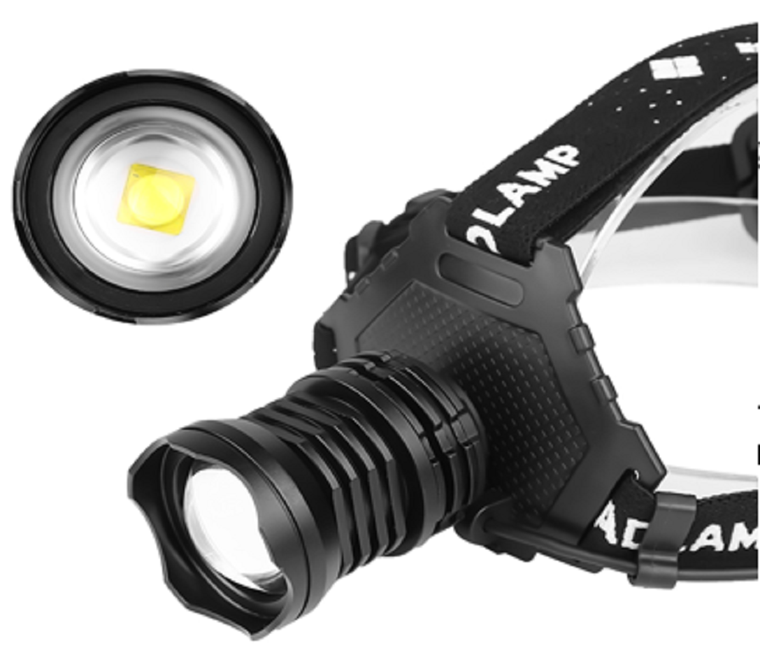Buy Wholesale China 800 Lumens Headlamp Rechargeable 115*80*50mm 3 ...