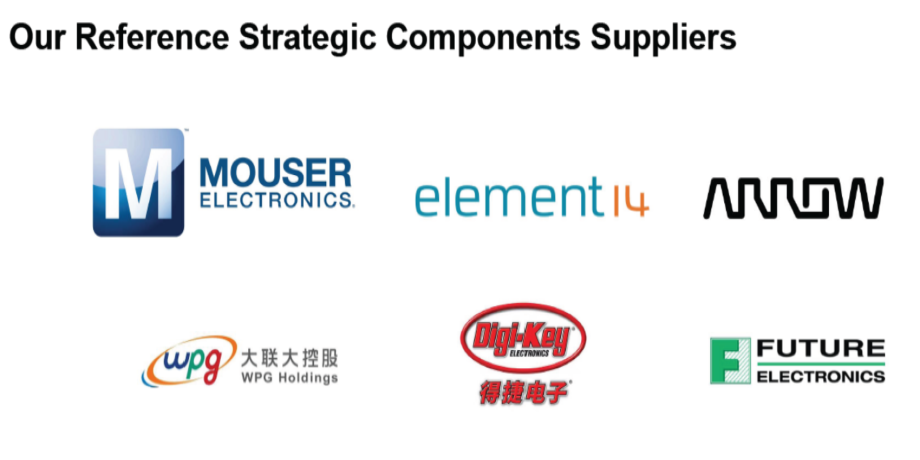 Ti Tps2553drvr $2.5614 - Wholesale China Electronic Component at ...