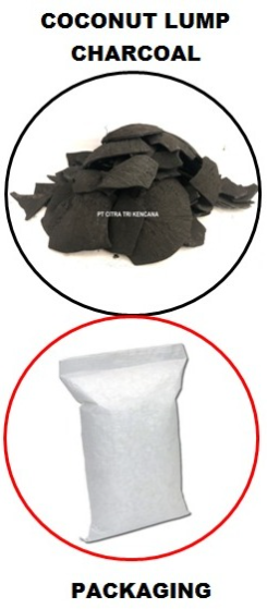 Buy Wholesale Indonesia 2022 Carbon Coconut Shell Charcoal Raw Material ...