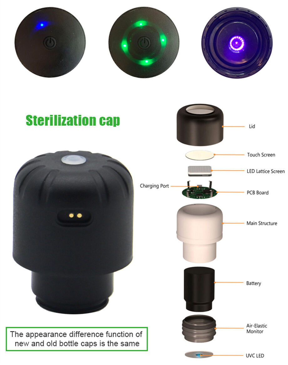 Buy Wholesale China Uv-c Self Cleaning Bottle Purifier Uv Light ...