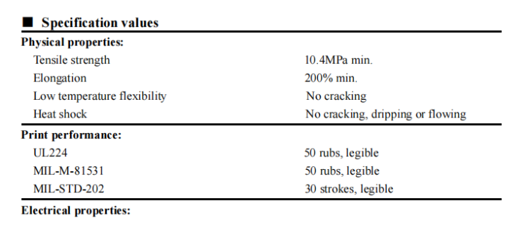 Buy Wholesale China Military Grade Heat-shrinkable Cable Identification ...
