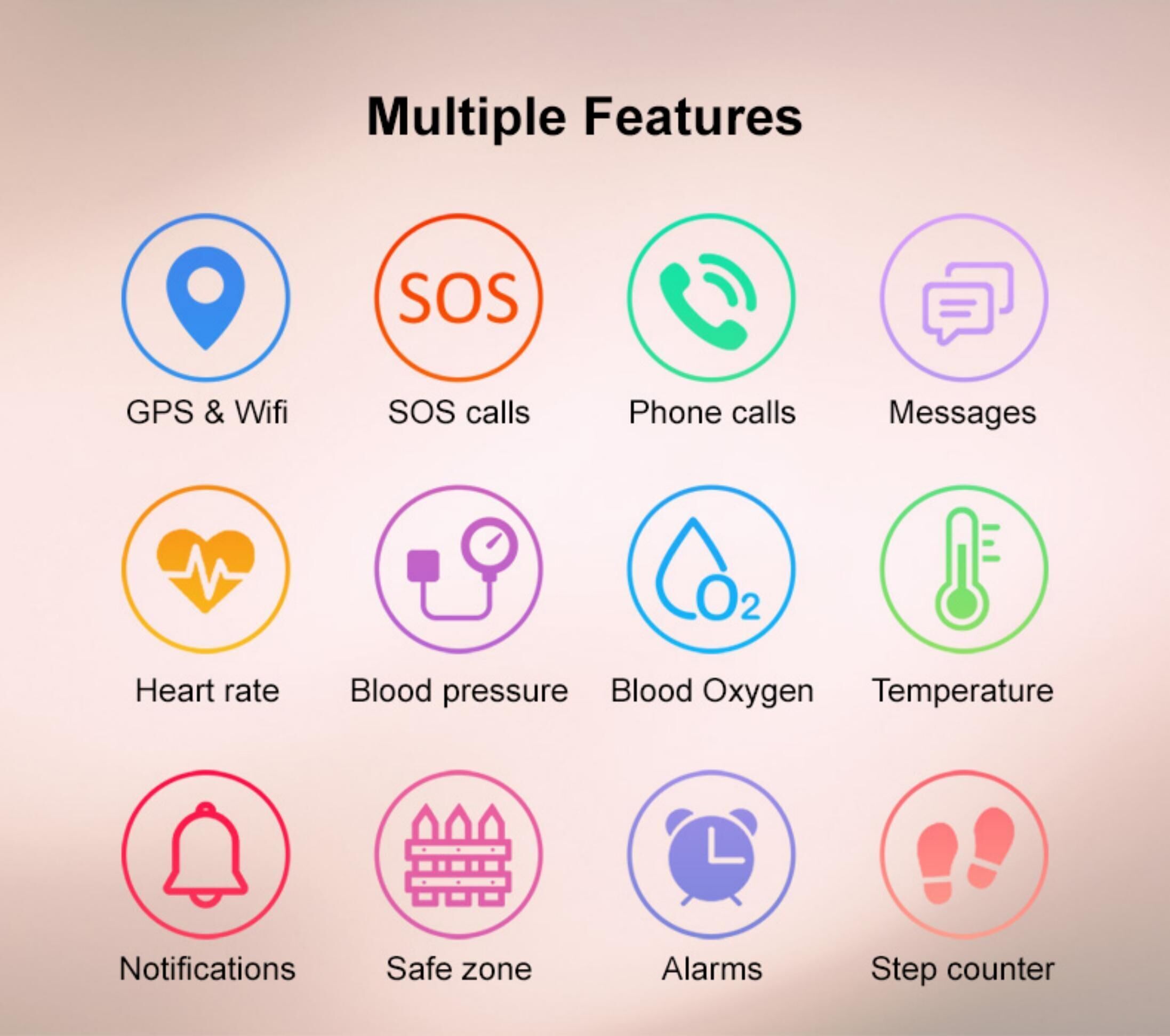 Buy Wholesale China Pt Gps Step Counter Sos Tracker Watch 4g Gps
