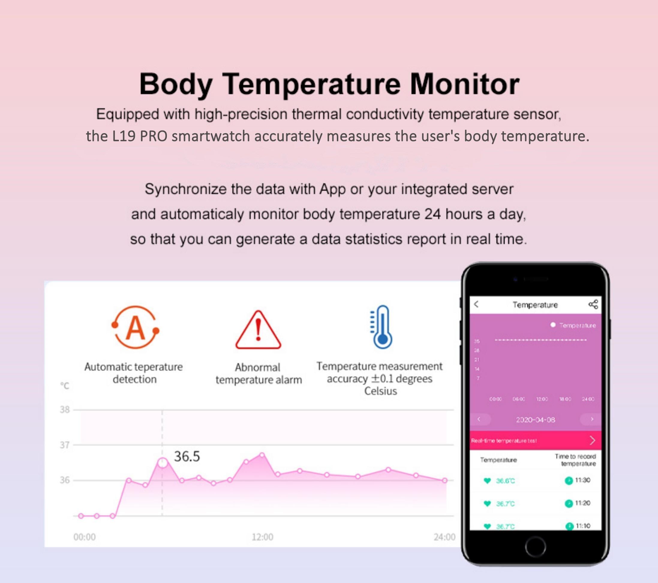 Buy Wholesale China Pt Gps Step Counter Sos Tracker Watch 4g Gps ...