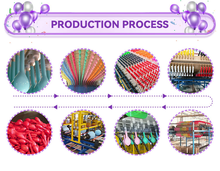 Bulk Buy China Wholesale Kaiyue Wholesale 12inch 2.8g Latex Balloon ...