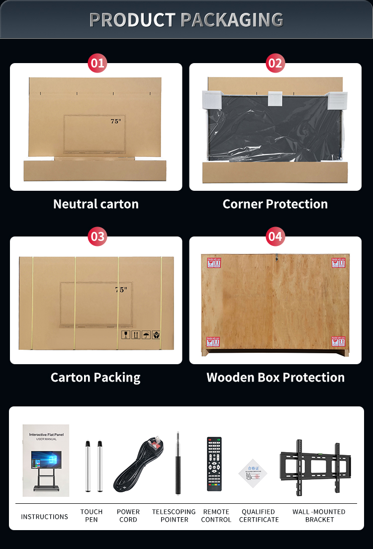 Buy Wholesale China Kingone Oem 65 75 86 100 Inch Interactive Flat ...