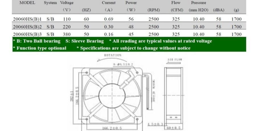 Buy Wholesale China Cooling Fan ,big Size Ac Fan ,big Air Flow Ac ...