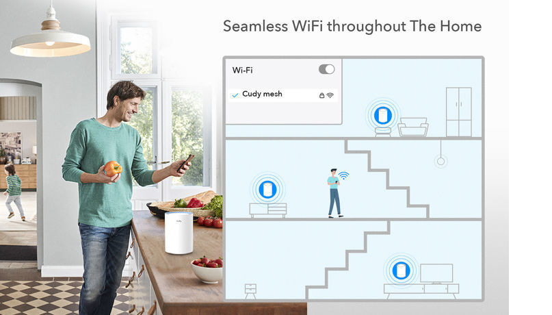 Buy Wholesale China Cudy Ac1200 Wi-fi Mesh System 3-pack, Mu-mimo ...