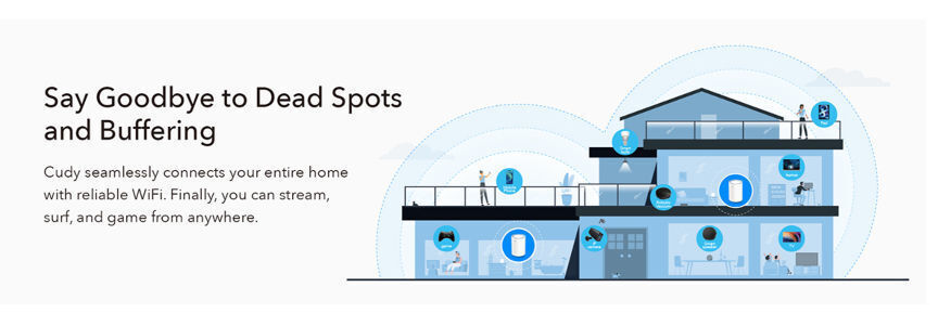 Buy Wholesale China Cudy Ac1200 Wi-fi Mesh System 3-pack, Mu-mimo ...