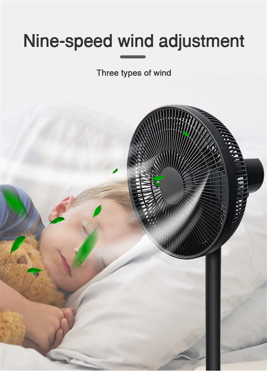 Buy Wholesale China 9-speed Boat Solar System Wind Fan Home 12inch 12v ...