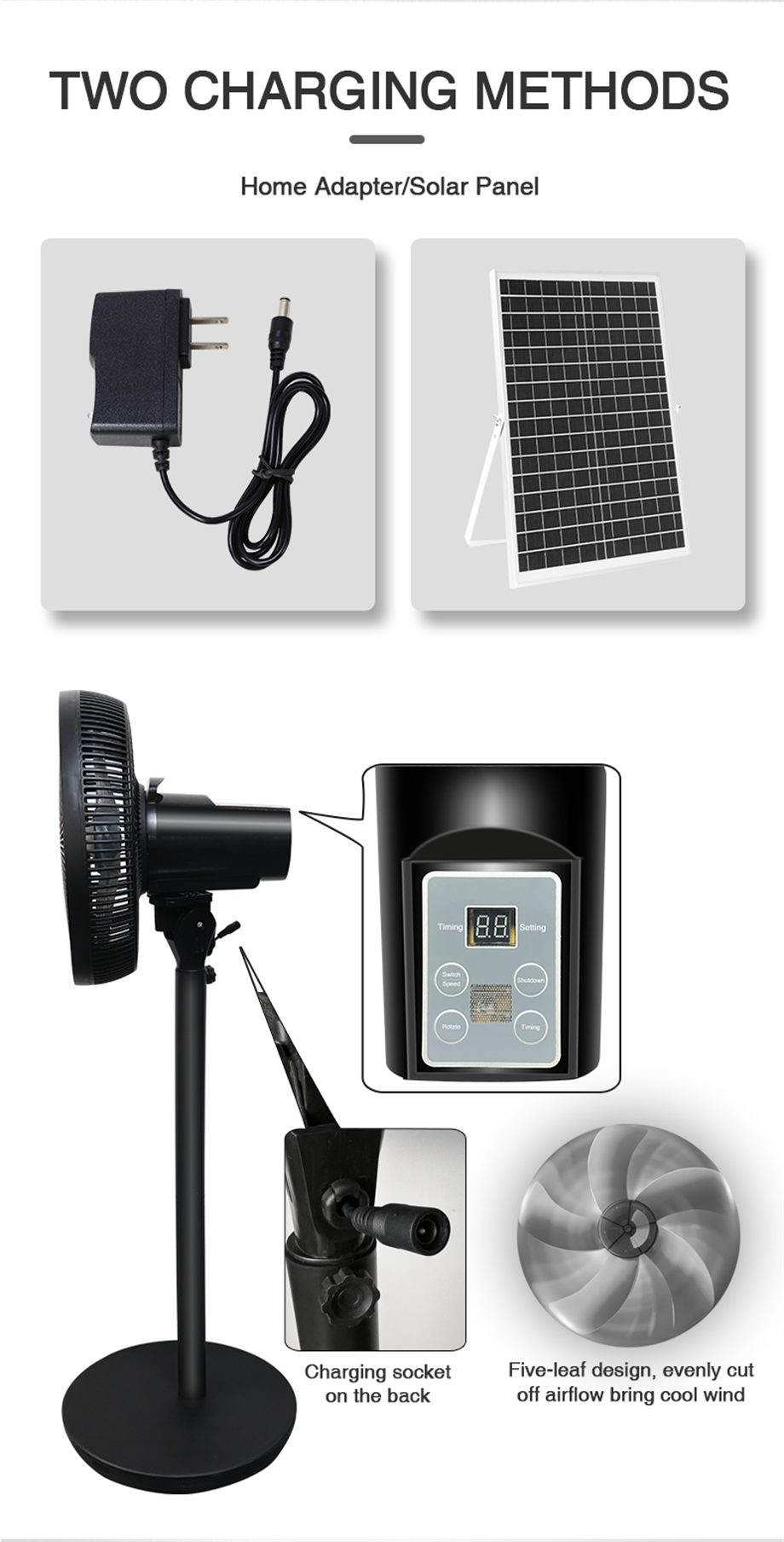 Buy Wholesale China 9-speed Boat Solar System Wind Fan Home 12inch 12v ...