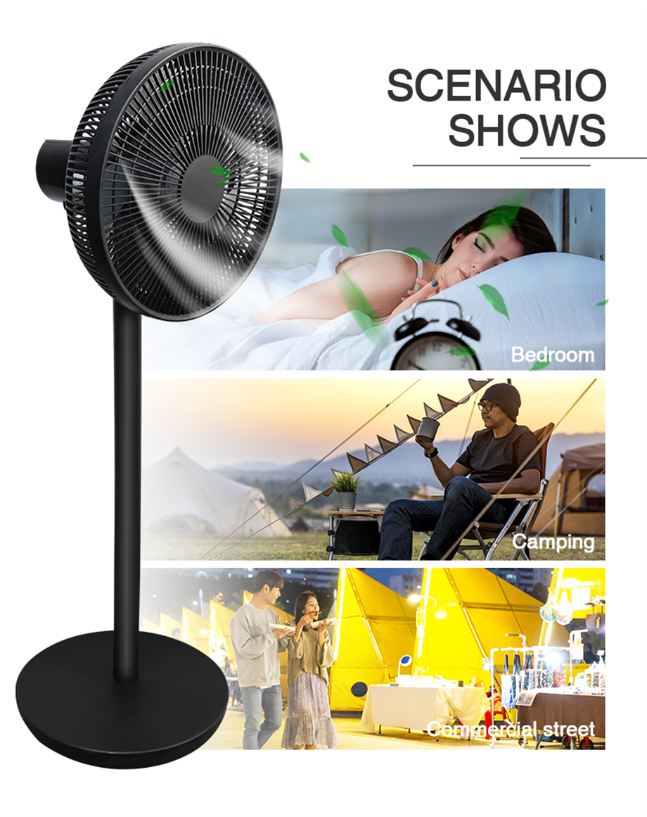 Buy Wholesale China 9-speed Boat Solar System Wind Fan Home 12inch 12v ...