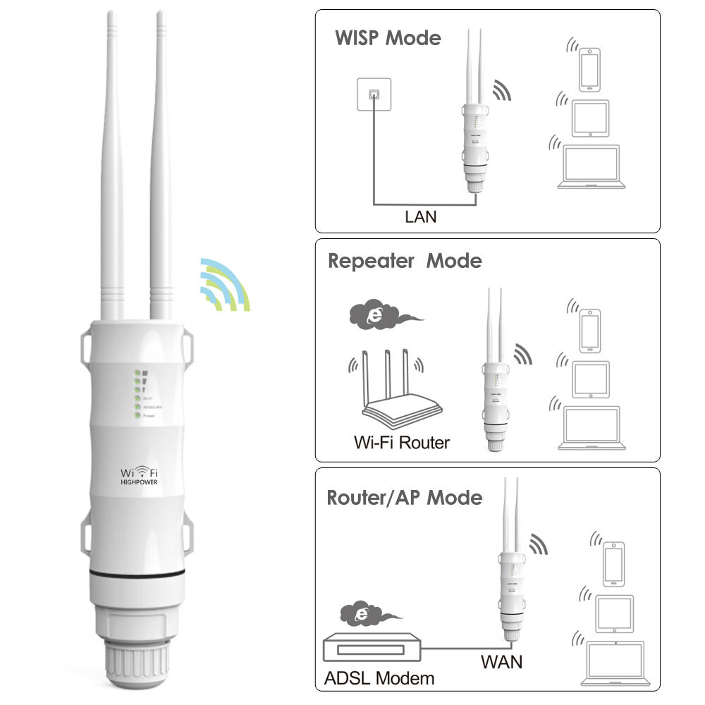 Buy Wholesale China Oem/ode 300 Mbps Highpower Wireless Outdoor Wi-fi ...