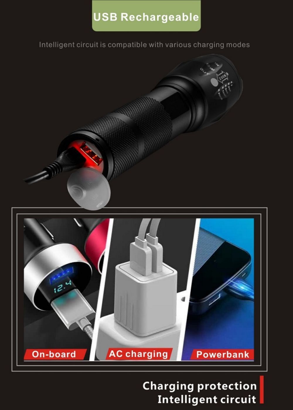 Buy Wholesale China Wholesale Powerful Flashlights T6 18650 Zoom ...