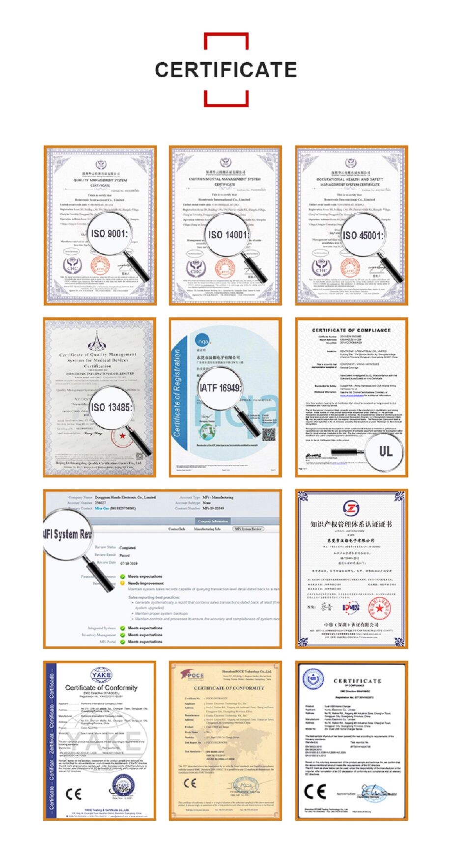 Buy Wholesale China Usb 2 0 Mini Usb B To 5p Housing And Usb Mini B Cable At Usd 2 99 Global Sources
