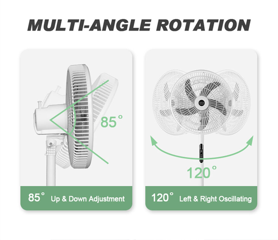 Buy Wholesale China Wholesale Price 12v Dc Ac 16 Inch Type C ...