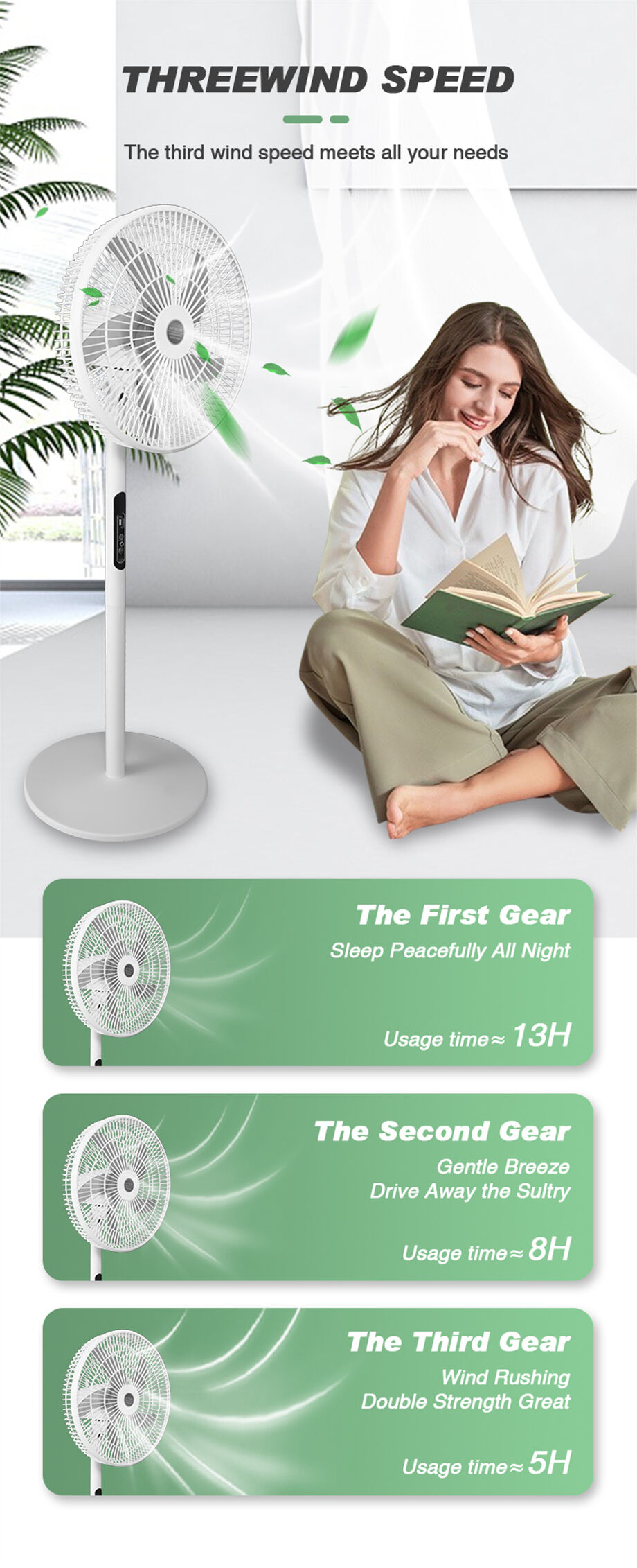 Buy Wholesale China Wholesale Price 12v Dc Ac 16 Inch Type C ...