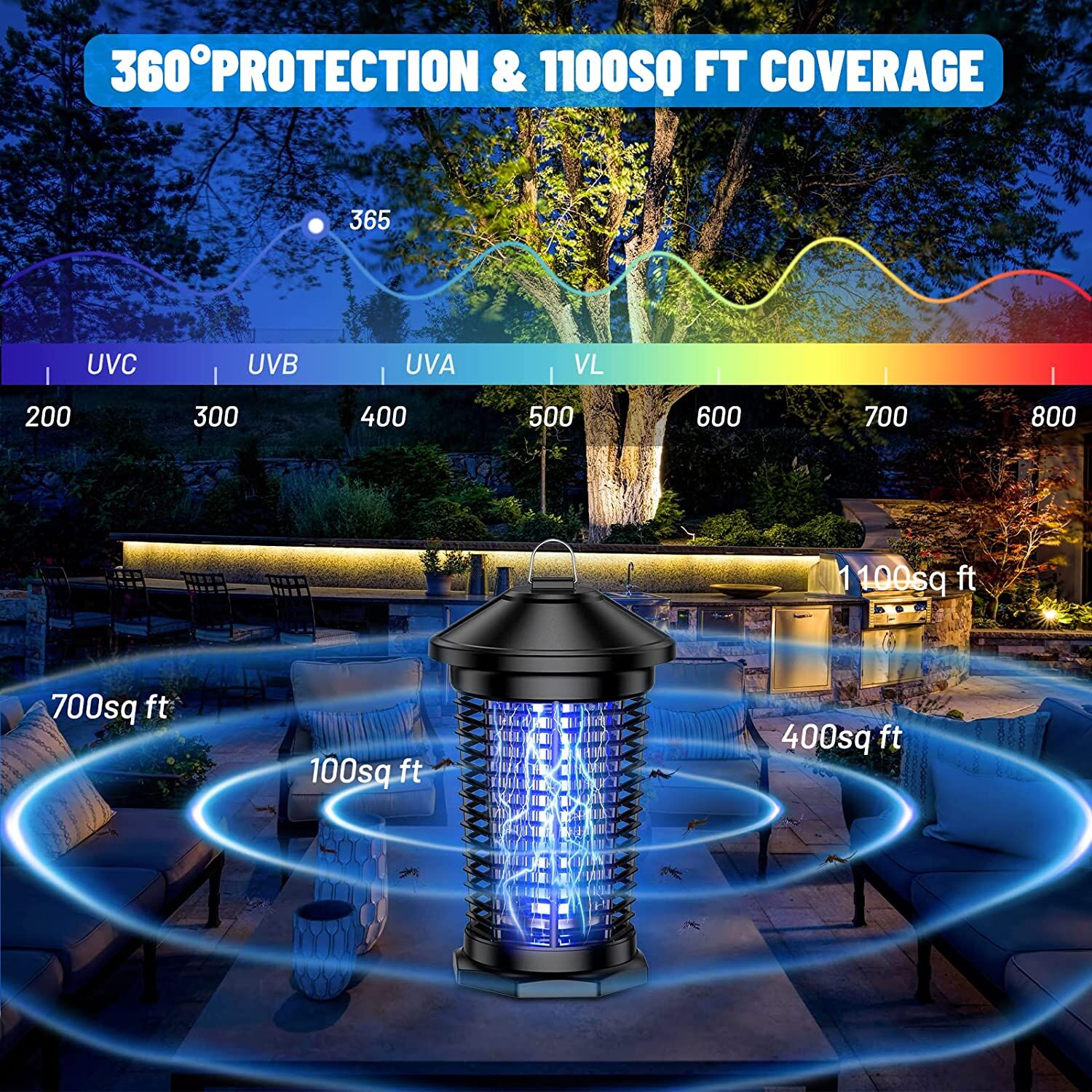 Buy Wholesale China Mosquito Killer Lamp Rechargeable Bug Zapper ...