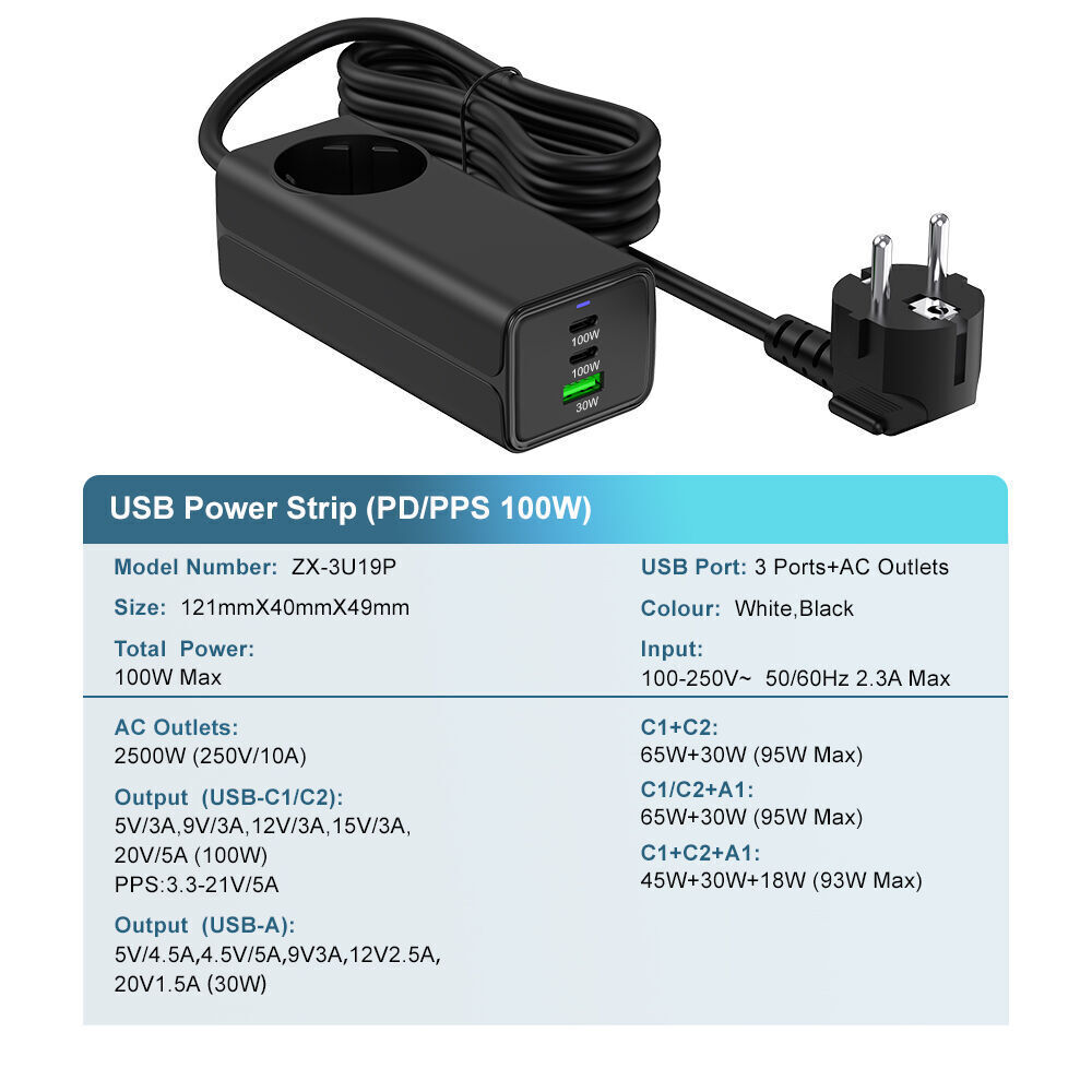 Bulk Buy Zonsan Power Strip Gan 100w Pd Fast Charge With 3 Usb Type C ...