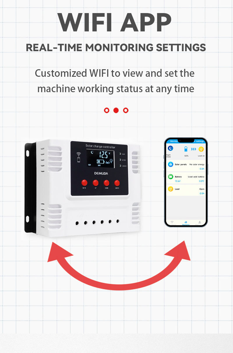 Buy Wholesale China New Smart Controlador De Carga 30a 40a 50 Amp Mppt ...