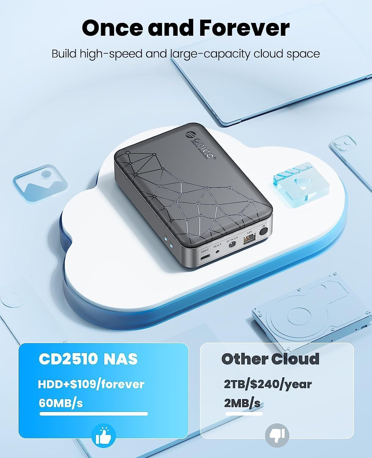 Buy Wholesale China Wholesale Oem Odm Desktop Nas With Arm Cortex-a55 ...