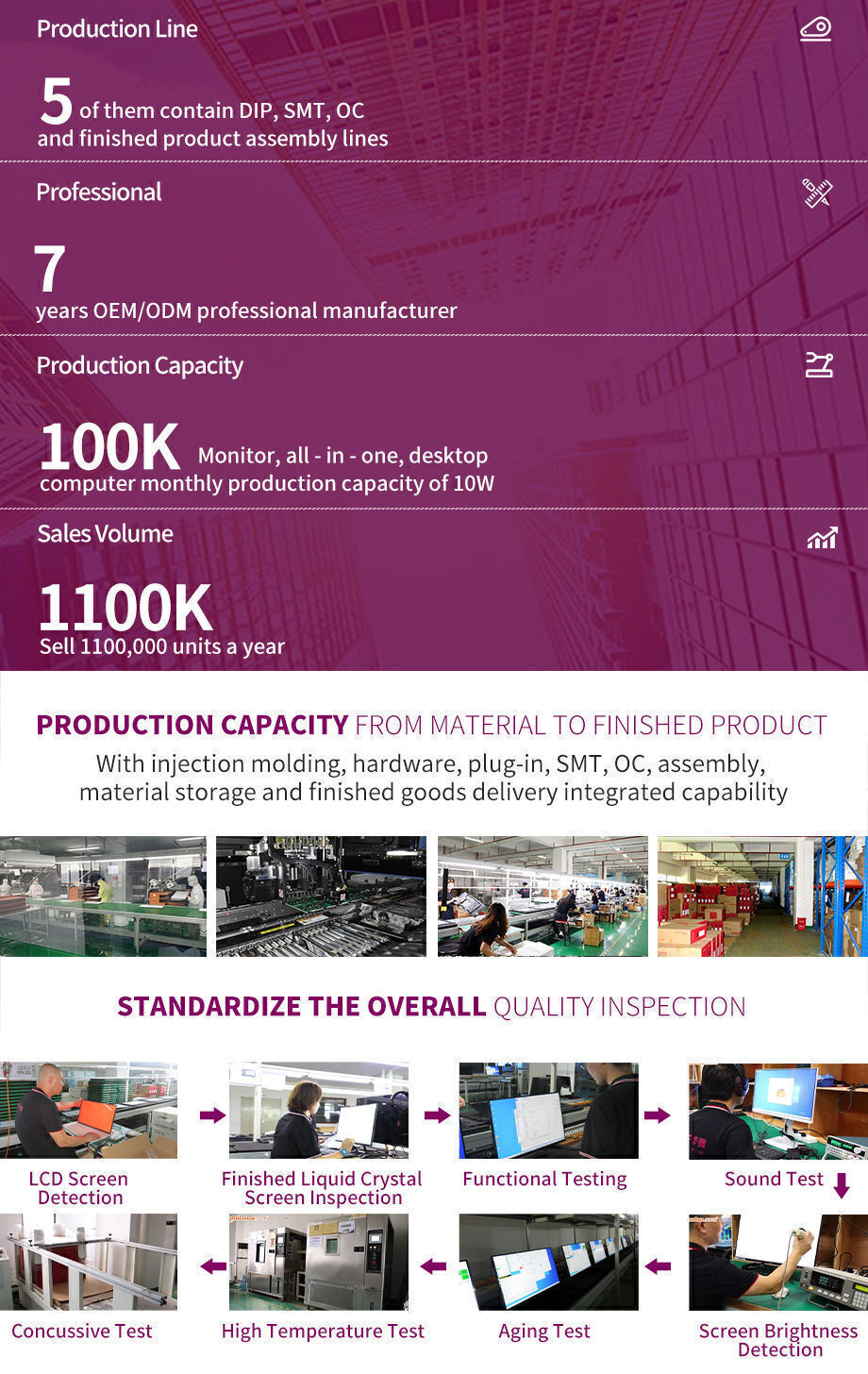 Buy Wholesale China Best Price Hardware & Software Pc Case Intel Core ...