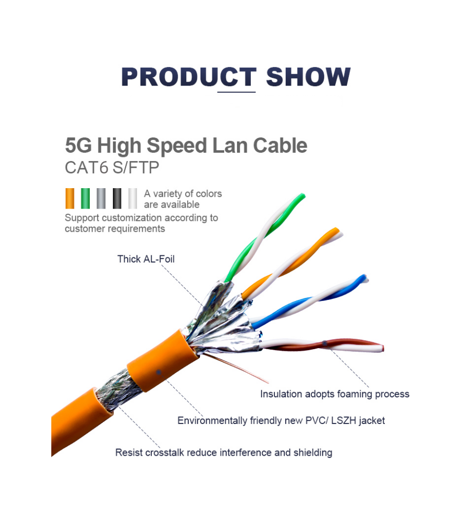 Buy Wholesale China Oem Dtech Cat 5e Cat6 Cat6e Cat8 Price 0.5meter ...